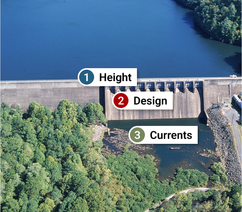 regular dam diagram